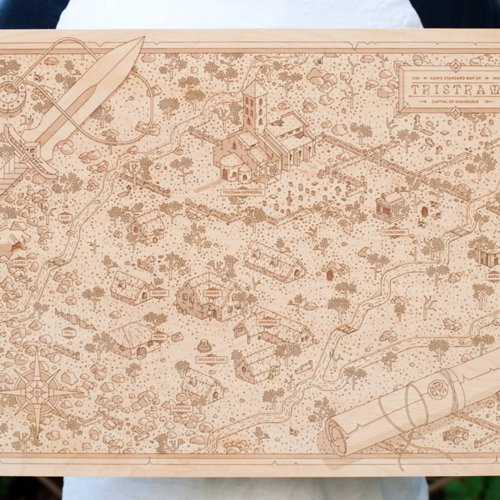 Tristram Map \\ Alex Griendling’s Work Index